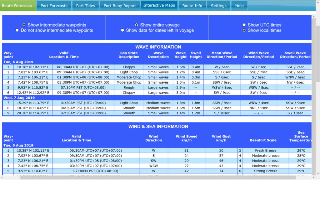 Maritime & Offshore - Custom Weather